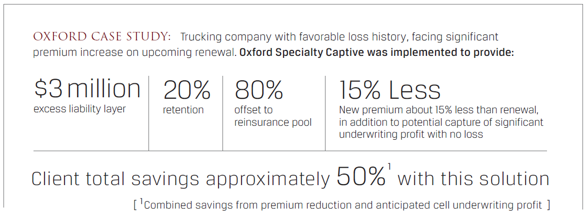 Case Study - Oxford Risk Management Group